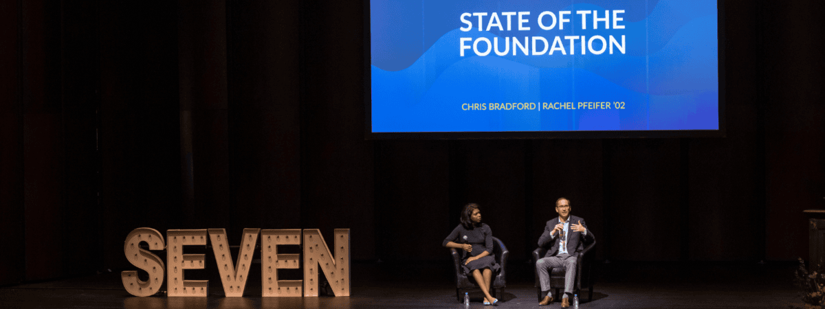 Morehead-Cain Foundation announces 2026 Impact Educators for investment ...